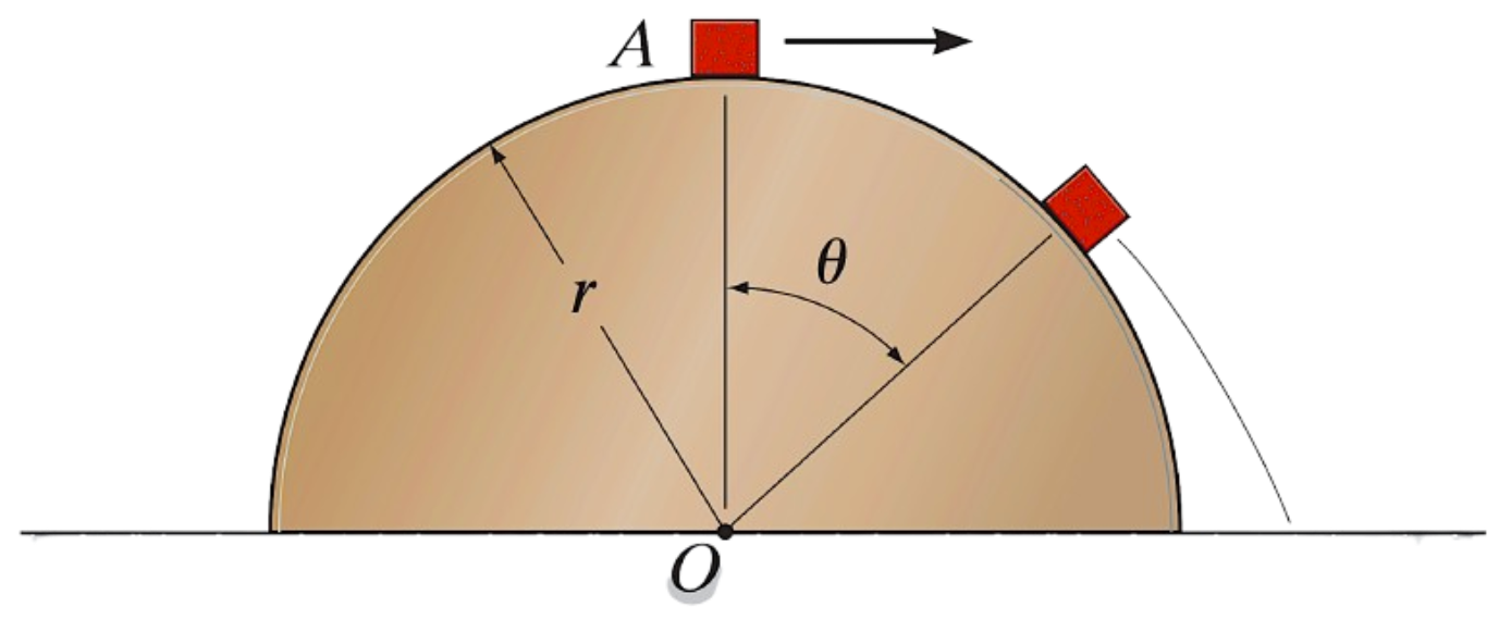 Simer - Principle of Work and Energy