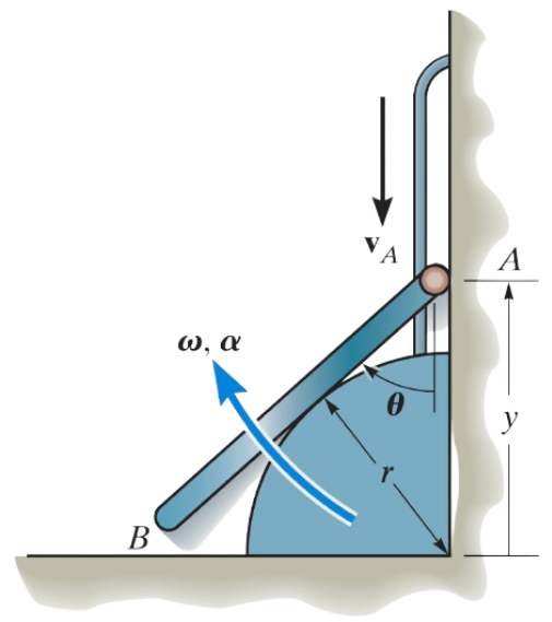 Simer - Absolute Motion Analysis