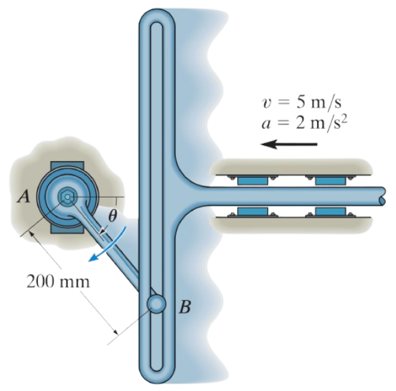 Simer - Absolute Motion Analysis