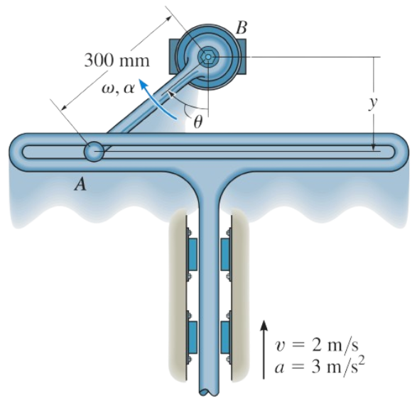 Simer - Absolute Motion Analysis