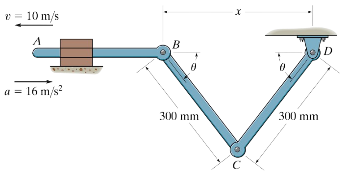 Simer - Absolute Motion Analysis