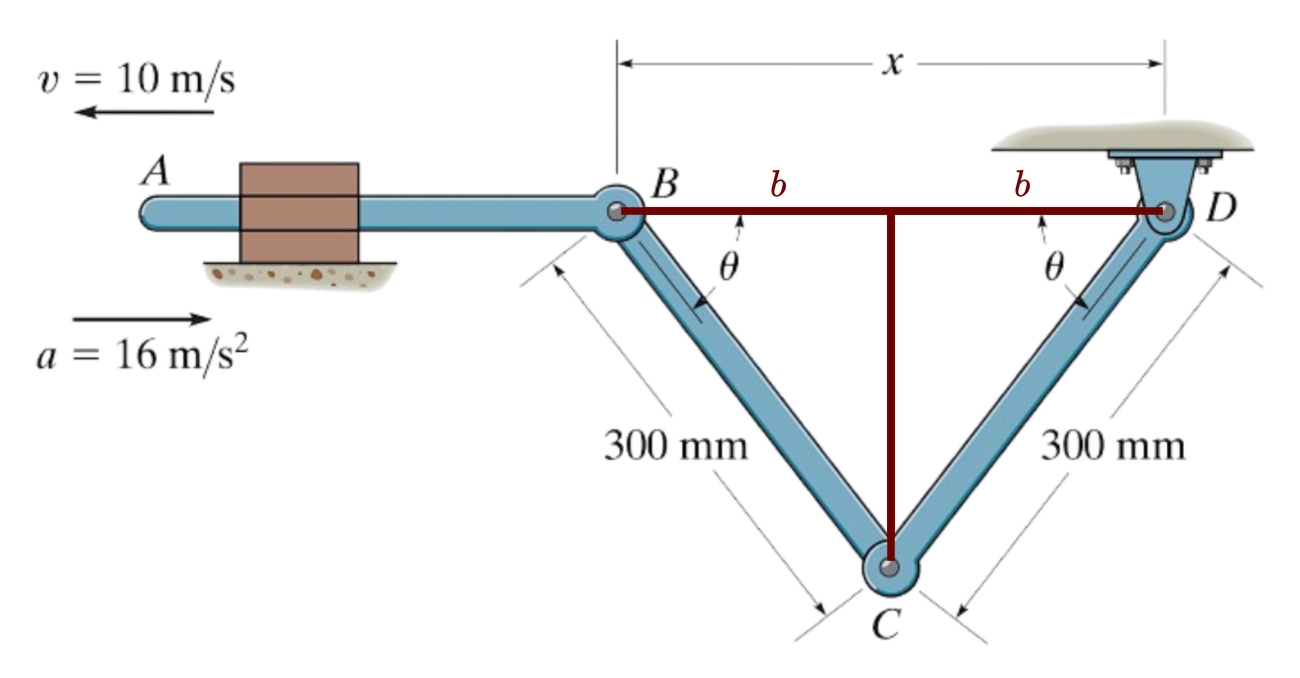 Simer - Absolute Motion Analysis