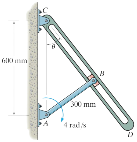 Simer - Absolute Motion Analysis