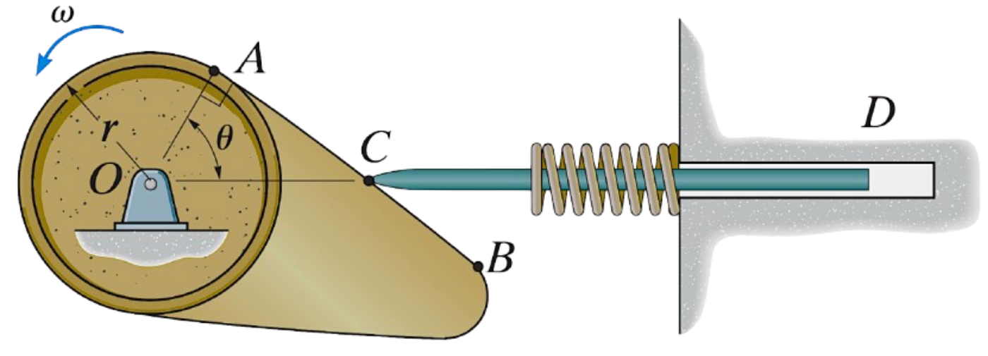 Simer - Absolute Motion Analysis