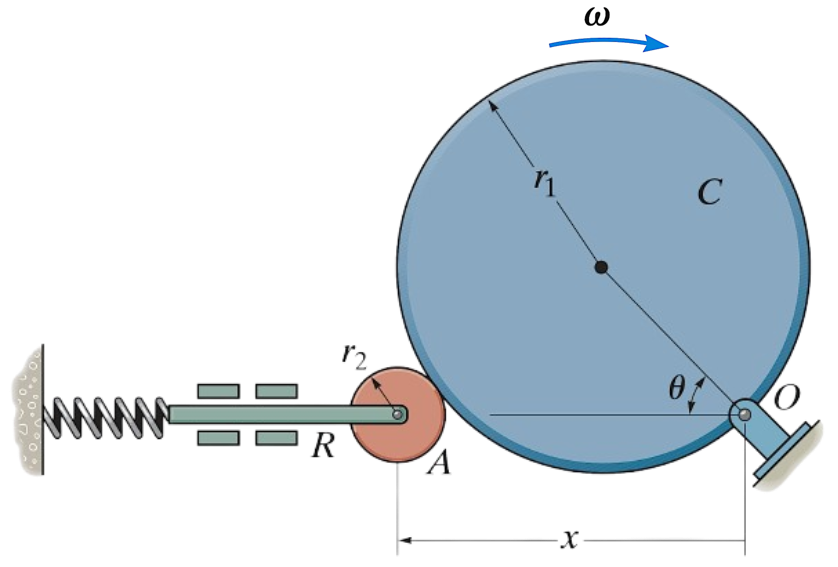 Simer - Absolute Motion Analysis