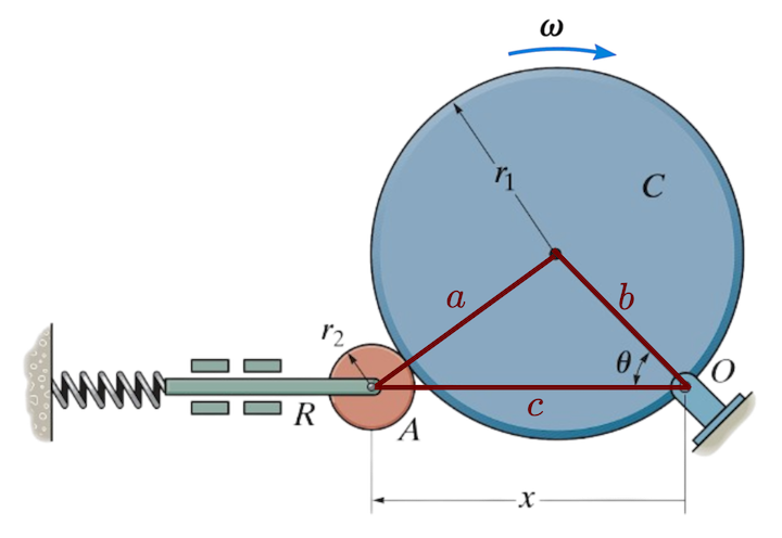 Simer - Absolute Motion Analysis
