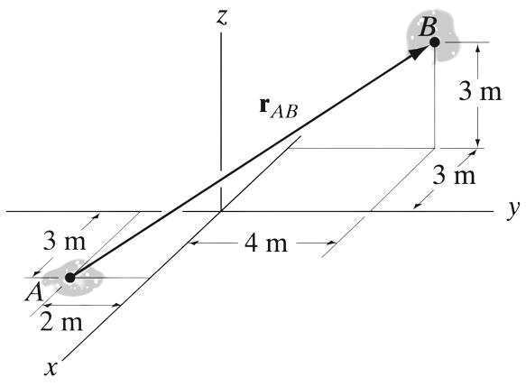 Simer - Force Vector Directed Along a Line