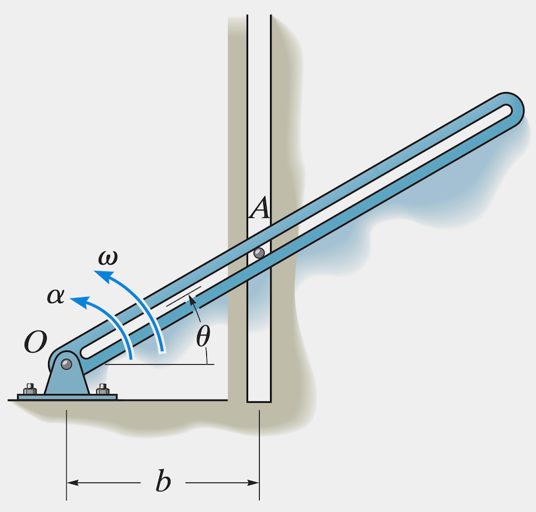 Simer - Absolute Motion Analysis
