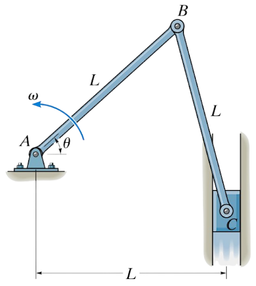 Simer - Absolute Motion Analysis