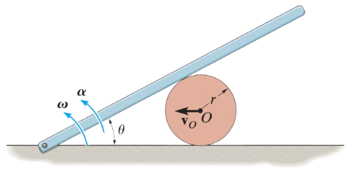 Simer - Absolute Motion Analysis