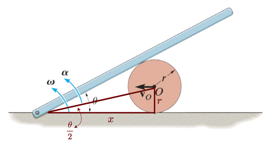Simer - Absolute Motion Analysis