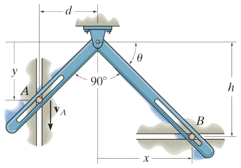 Simer - Absolute Motion Analysis