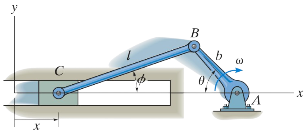 Simer - Absolute Motion Analysis