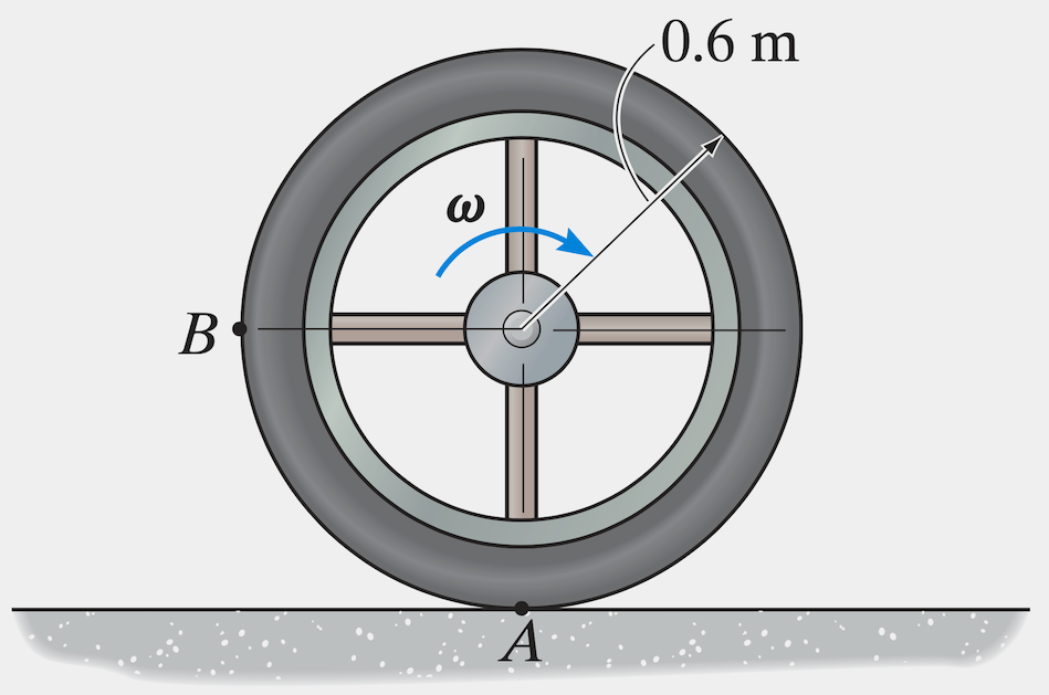 Simer - Relative-Motion Analysis: Velocity