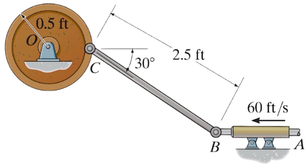 Simer - Relative-Motion Analysis: Velocity