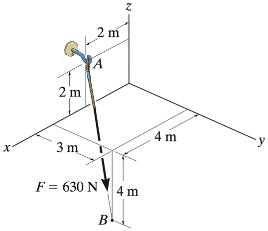Simer - Force Vector Directed Along a Line