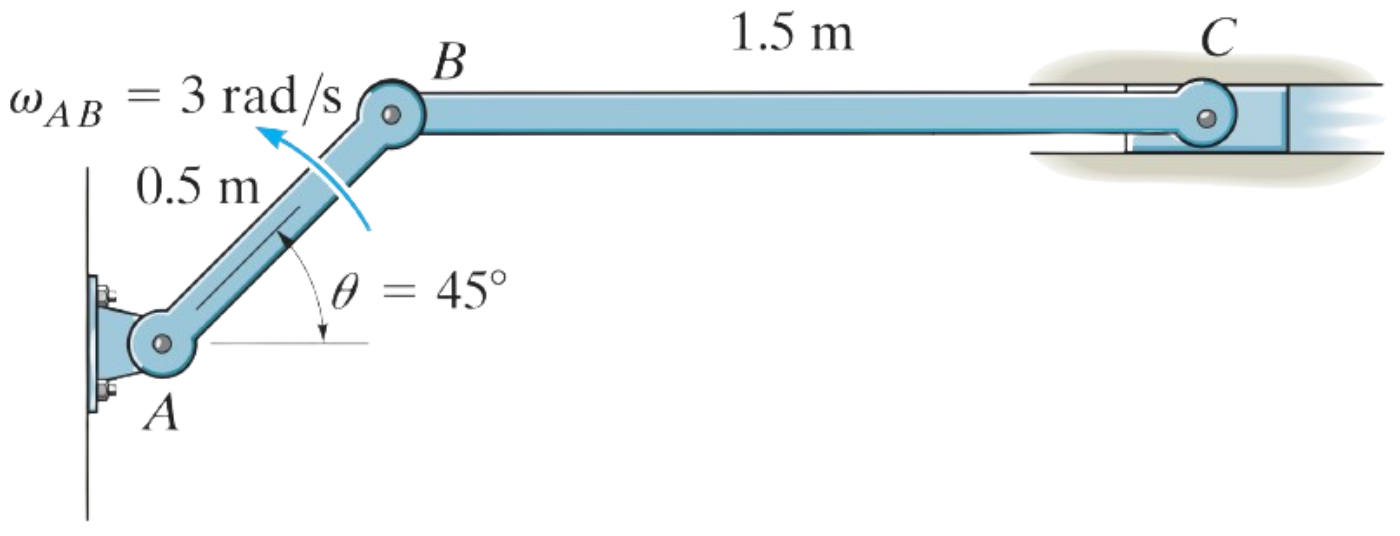 Simer - Relative-Motion Analysis: Velocity