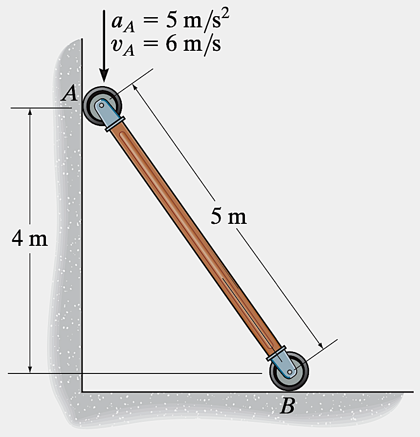 Simer - Relative-Motion Analysis: Acceleration