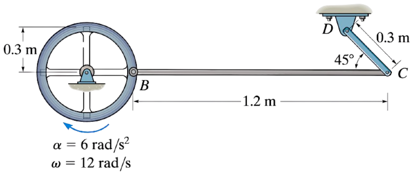 Simer - Relative-Motion Analysis: Acceleration
