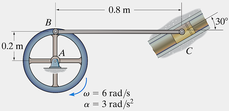Simer Relative Motion Analysis Acceleration