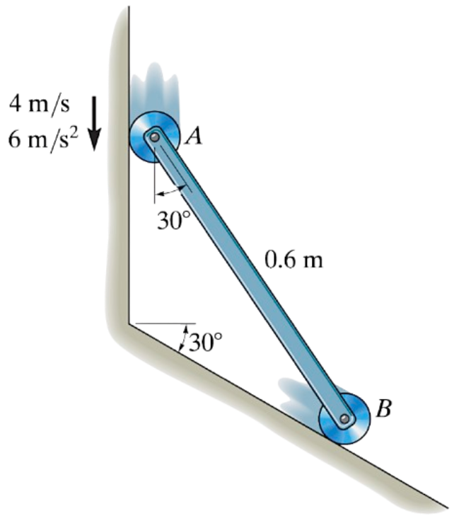 Simer Relative Motion Analysis Acceleration