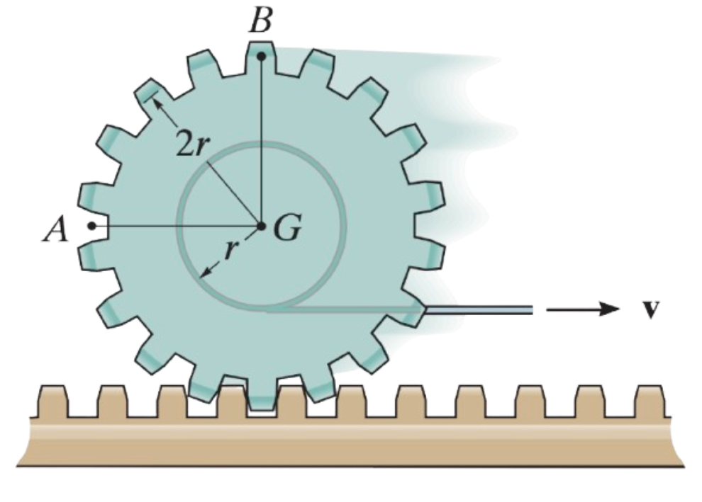 Simer Relative Motion Analysis Acceleration