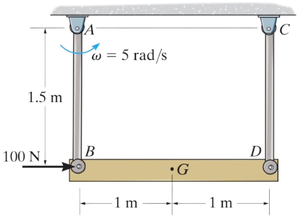 Simer - Equations of Motion: Translation