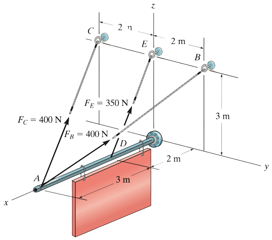 Simer - Force Vector Directed Along a Line