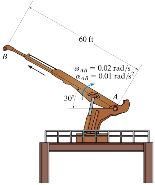Simer - Relative-Motion Analysis using Rotating Axes