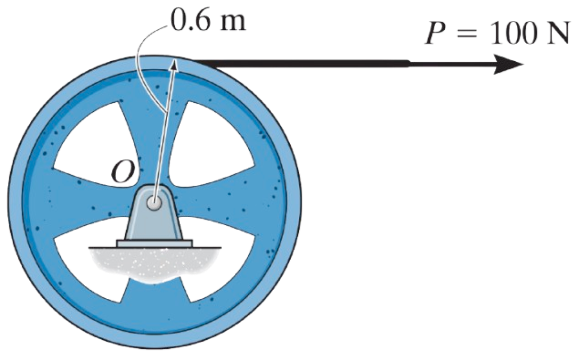 Simer - Equations of Motion: Rotation about a Fixed Axis