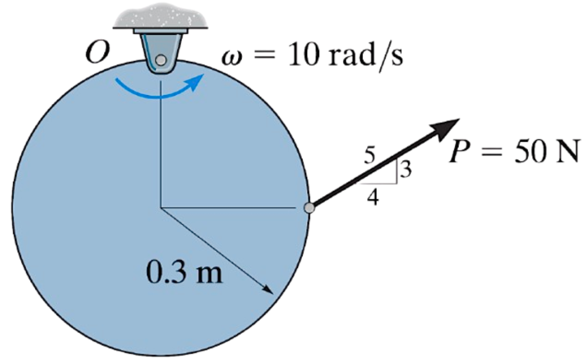 Simer - Equations of Motion: Rotation about a Fixed Axis