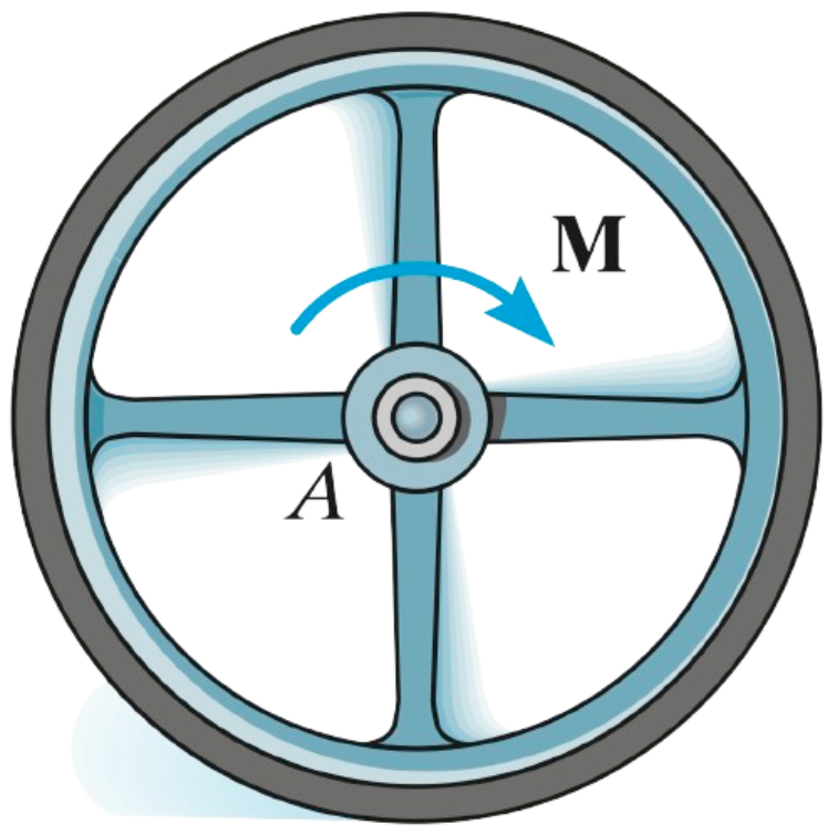 Simer - Equations of Motion: Rotation about a Fixed Axis