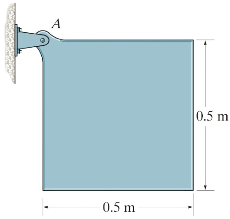Simer - Equations of Motion: Rotation about a Fixed Axis