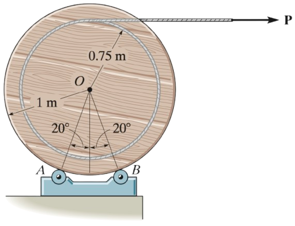 Simer - Equations of Motion: Rotation about a Fixed Axis