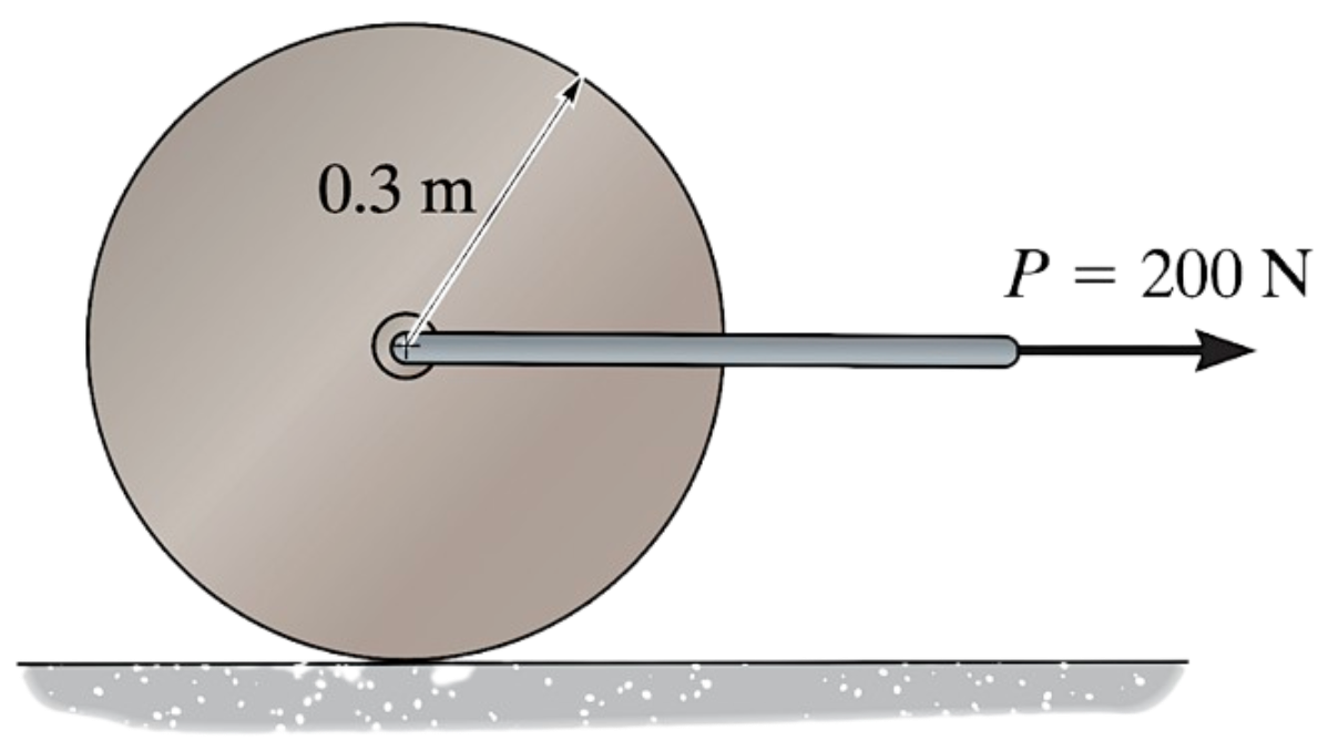Simer - Equations of Motion: General Plane Motion