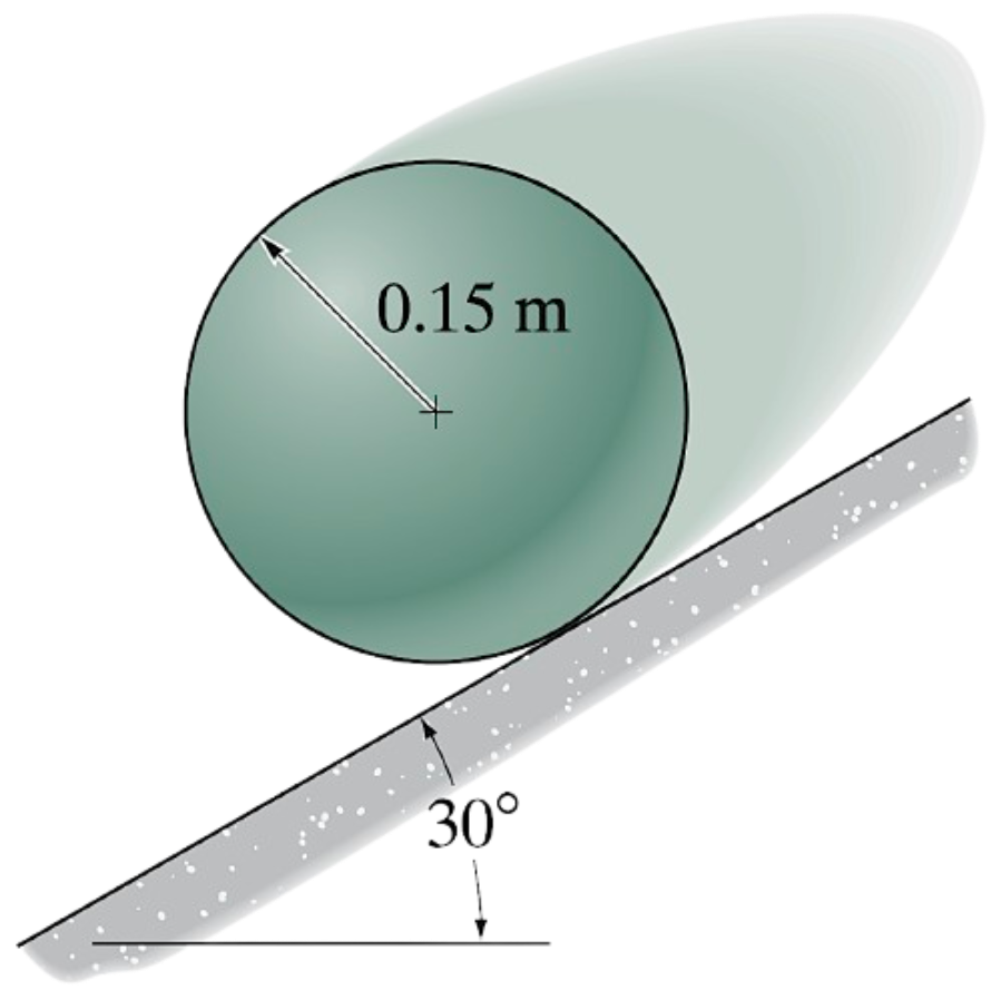 Simer - Equations of Motion: General Plane Motion