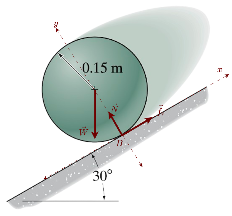 Simer - Equations of Motion: General Plane Motion
