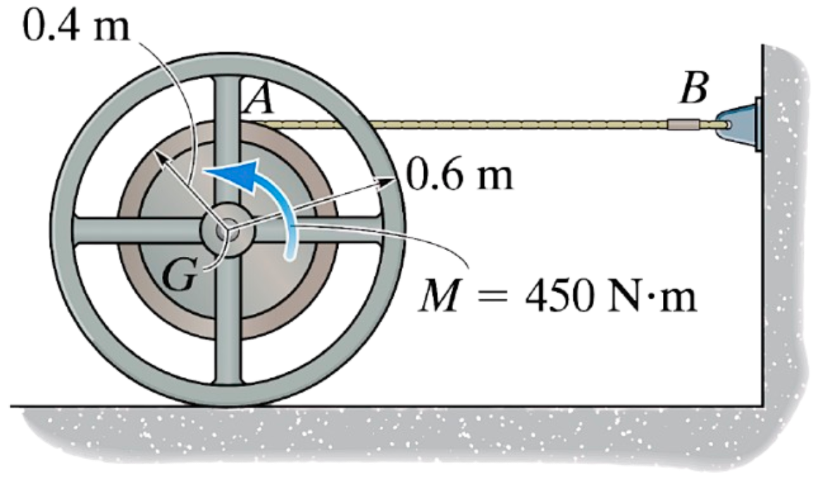 Simer - Equations of Motion: General Plane Motion