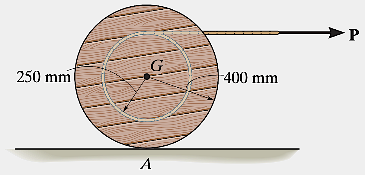 Simer - Equations of Motion: General Plane Motion