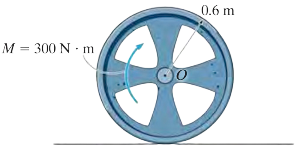 Simer - Principle of Impulse and Momentum