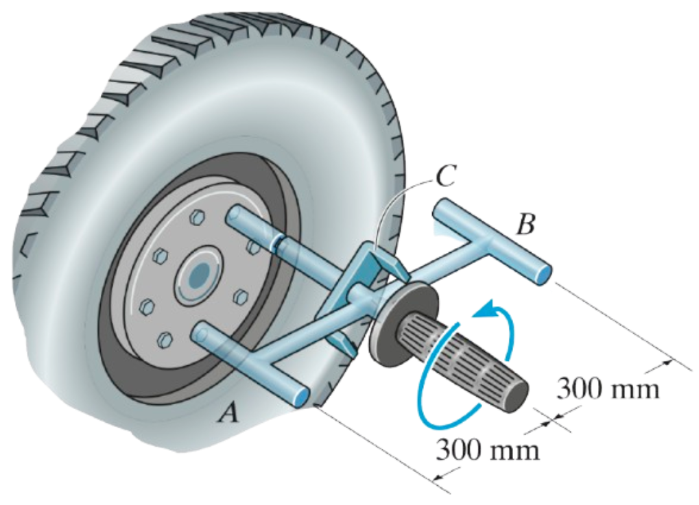 Simer - Principle of Impulse and Momentum