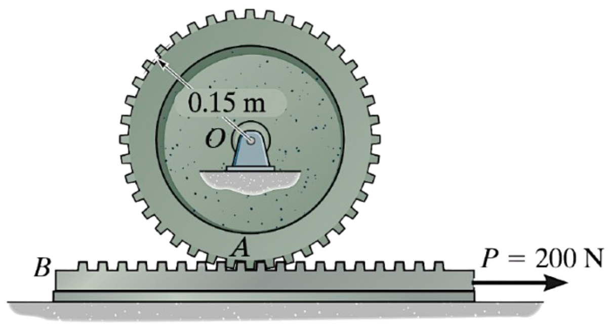 Simer - Principle of Impulse and Momentum