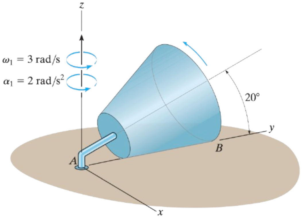 Simer - General Motion