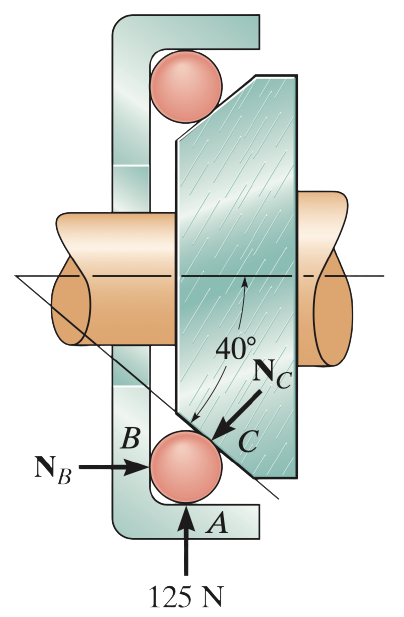 Simer - Coplanar Force System