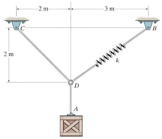Simer - Coplanar Force System