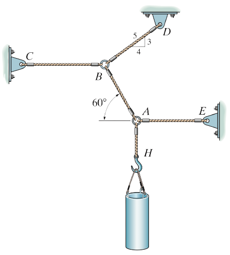 Simer - Coplanar Force System