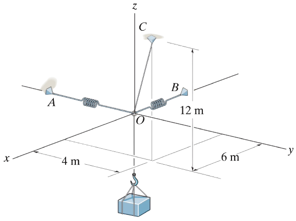 Simer - Three-Dimensional Force Systems
