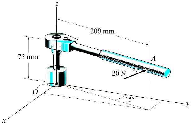 Simer - Principle of Moments