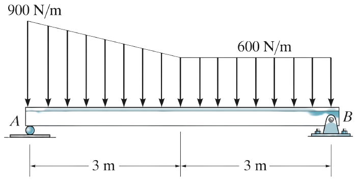 Simer - Two-Force and Three-Force Members