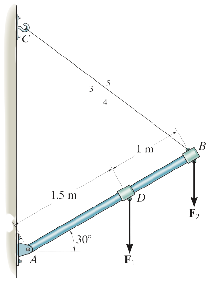 Simer - Two-Force and Three-Force Members